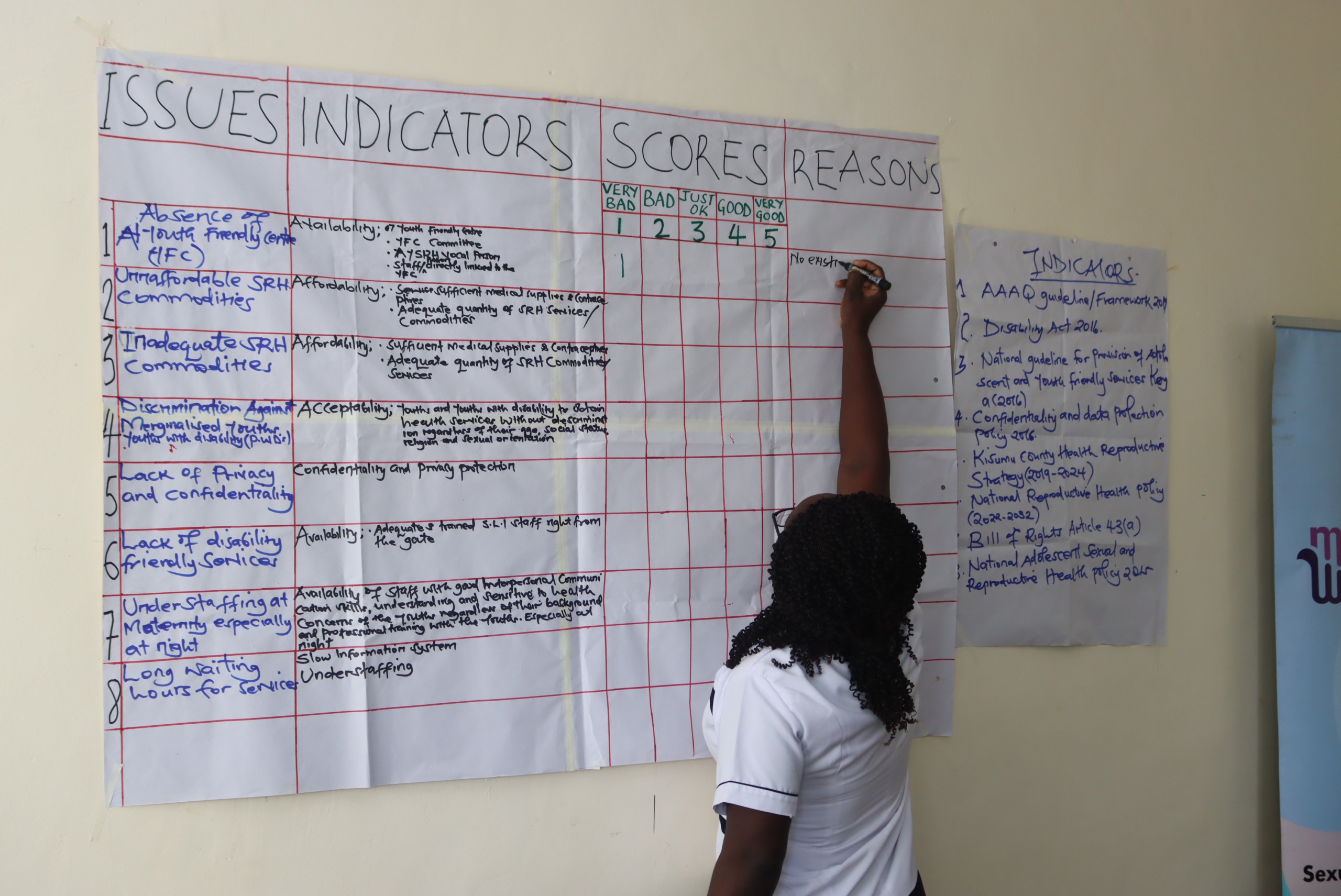 Intersectional Community Score Card: the accountability tool supporting ... Intersectional Community Score Card: the accountability tool supporting ...